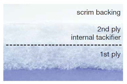 Filtrair 20"x 50" AFR-1 Bi-Fold Intake Filter Panel 10/Case – FG Finishing