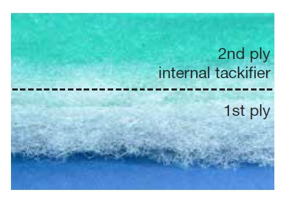 Chemco 24"x24" PAFIFE (Series 55) (polyester w/ interal wire frame fil ...