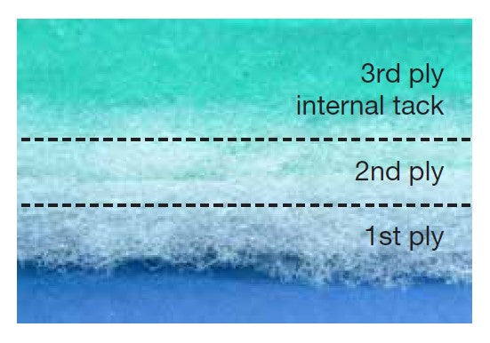 Chemco 24"x24" PAFIF (Series 65) (polyester w/ internal wire frame fil ...